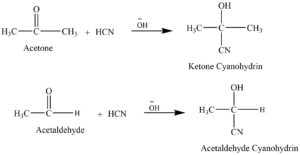 Aldehyde and Ketone- Structure, Preparation, Properties, Uses