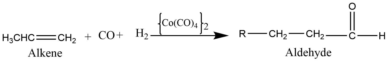 Aldehyde and Ketone- Structure, Preparation, Properties, Uses