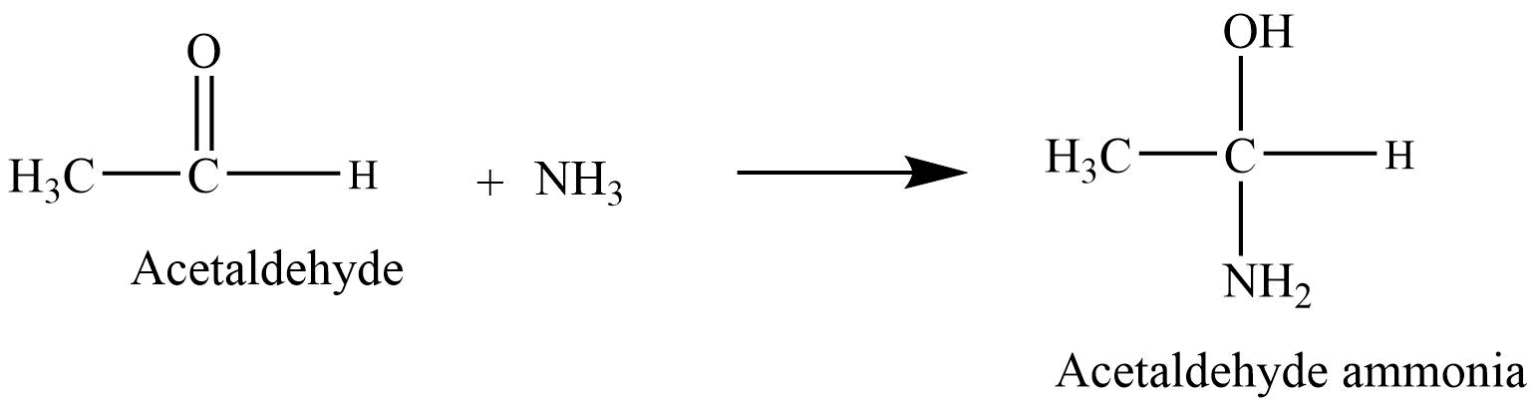 Aldehyde and Ketone- Structure, Preparation, Properties, Uses