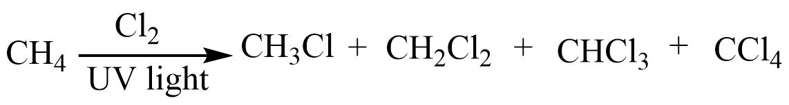 Haloalkanes (Alkyl Halides)- Structure, Preparation, Properties, Uses