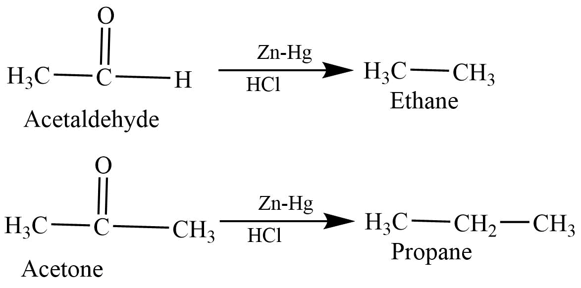 Aldehyde and Ketone- Structure, Preparation, Properties, Uses