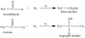 Aldehyde and Ketone- Structure, Preparation, Properties, Uses