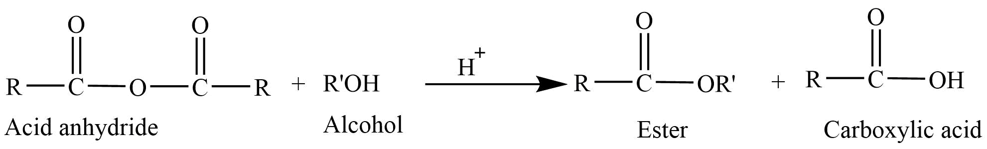 Esters- Definition, Structure, Preparation, Properties, Uses
