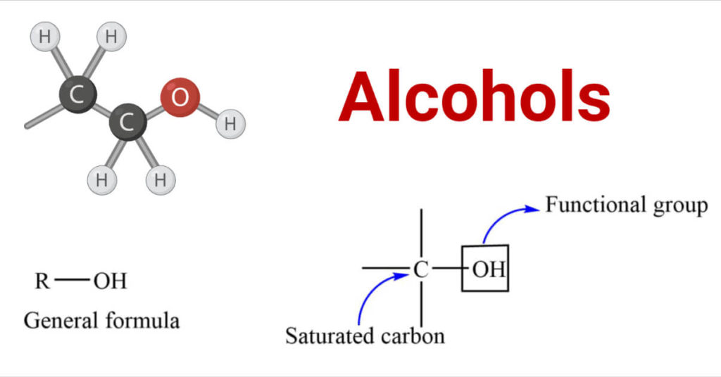 Alcohols- Structure, Classification, Preparation, Properties, Uses