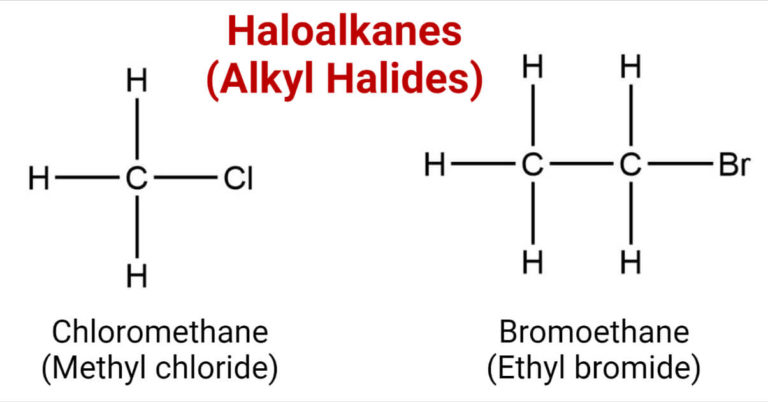 Haloalkanes (Alkyl Halides)- Structure, Preparation, Properties, Uses