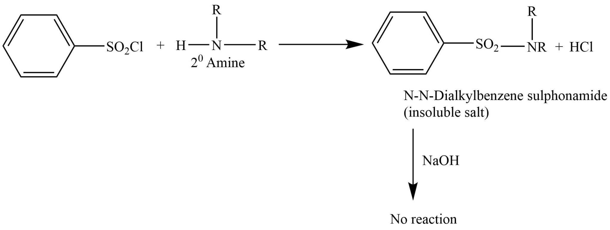 Amines- Definition, Structure, Preparation, Properties, Uses