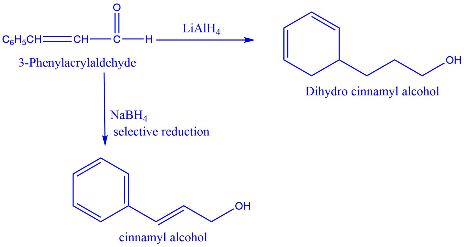 Reduction reactions with their definition and mechanism