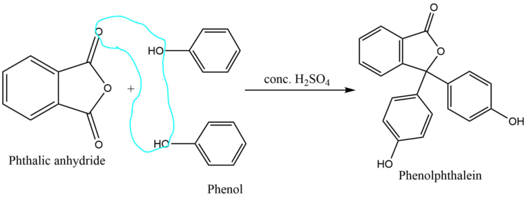 Phenol- Classification, Preparation, Properties, Reactions, Uses