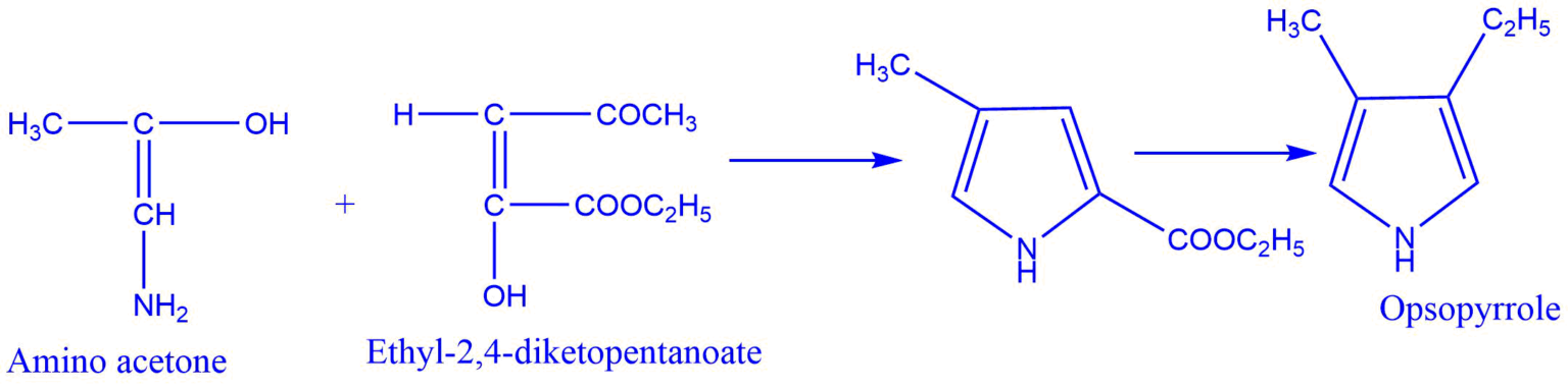 Reduction reactions with their definition and mechanism