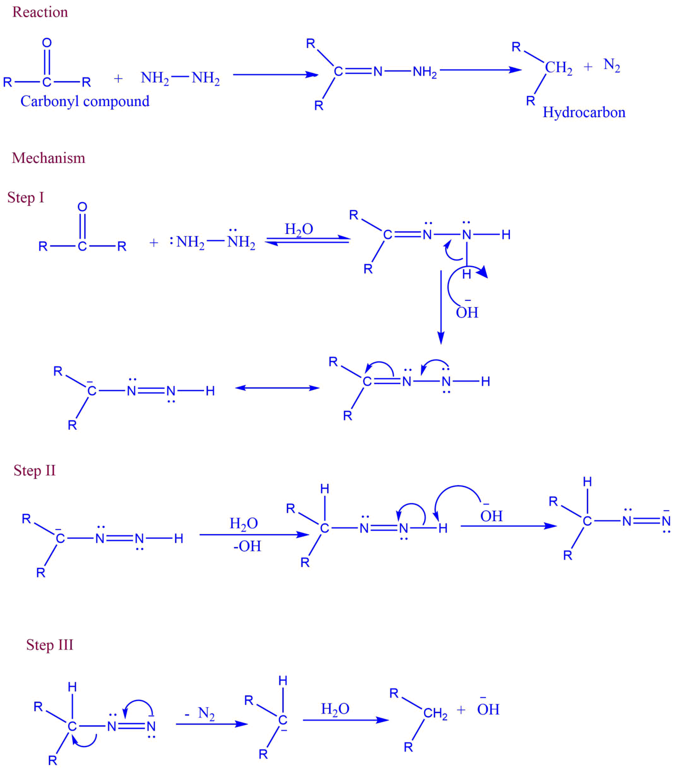 Reduction reactions with their definition and mechanism