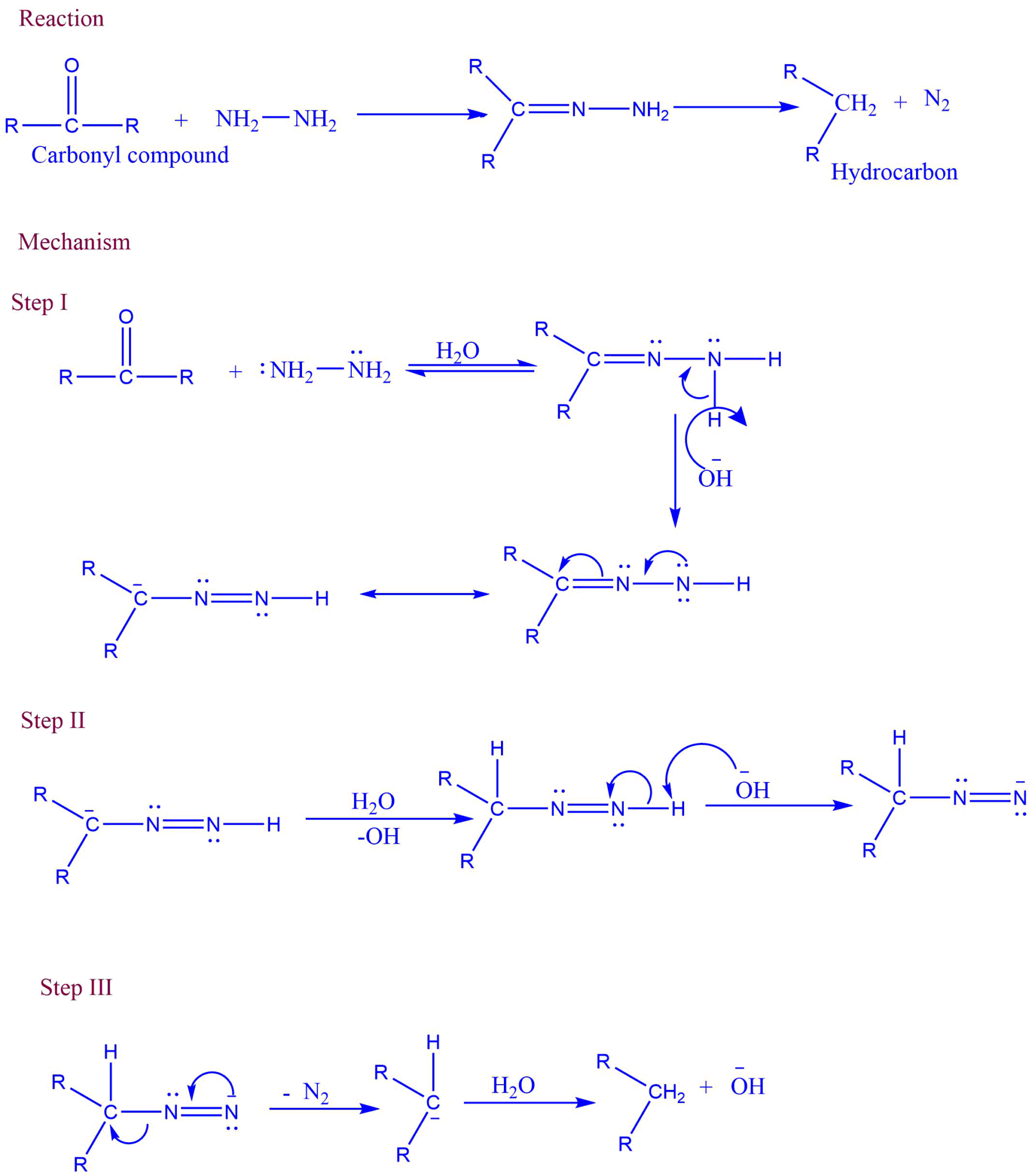 Reduction reactions with their definition and mechanism