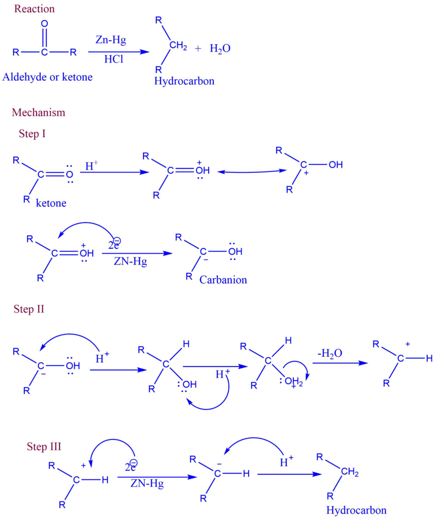 Reduction reactions with their definition and mechanism
