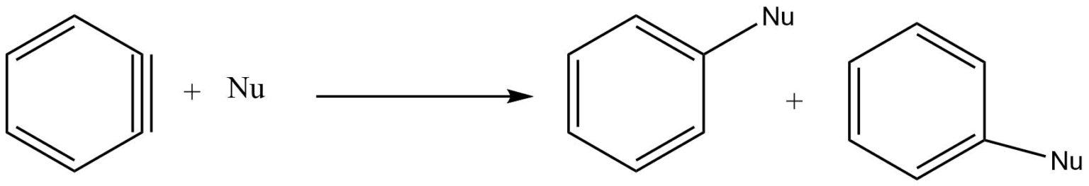 Aromatic Nucleophilic Substitution Reactions with Types