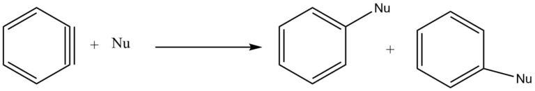 Aromatic Nucleophilic Substitution Reactions with Types