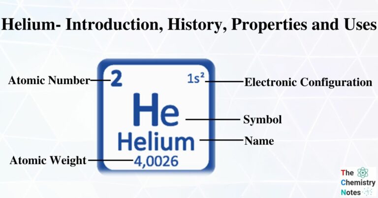 Helium (He) Element- Introduction, History, Properties and Uses