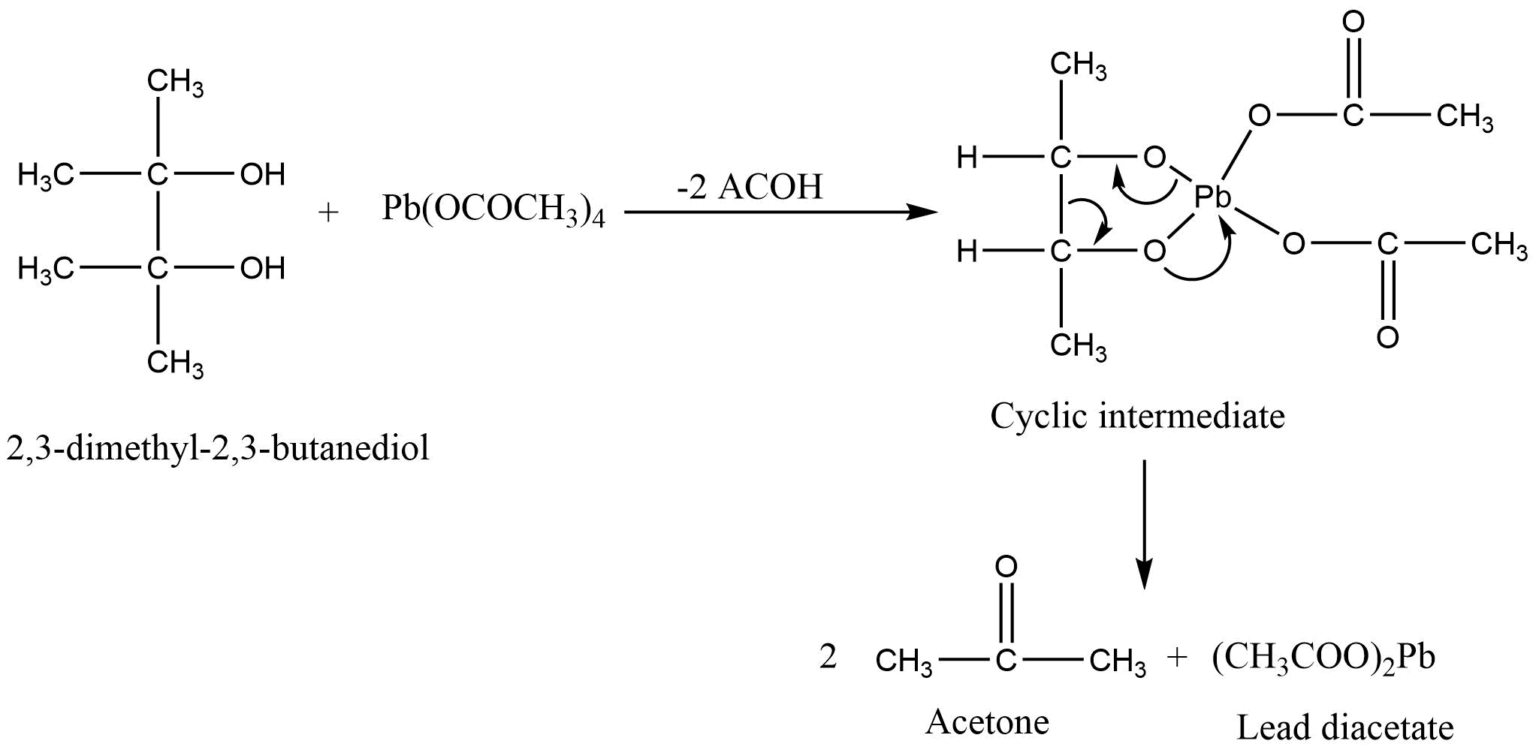 Oxidation reactions
