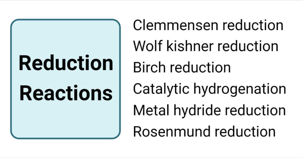 Reduction reactions with their definition and mechanism
