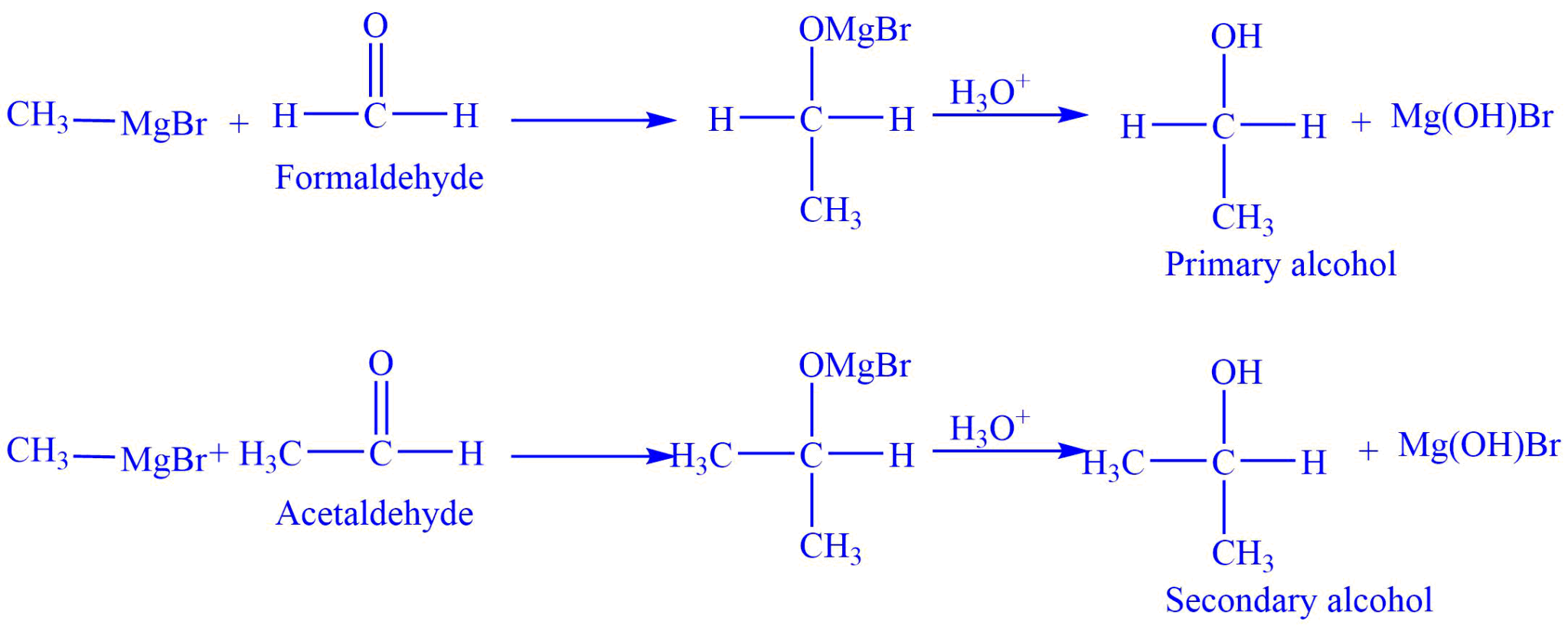 Grignard reagent