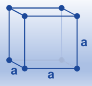 Structure of Metals and Alloys: Atomic and Crystal Structure