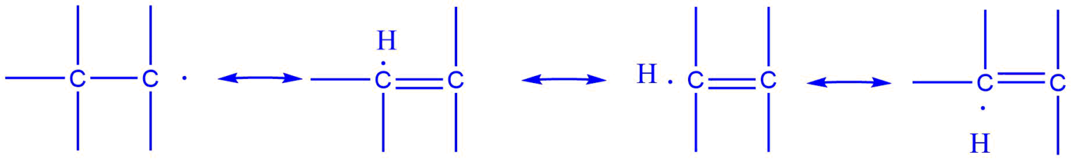Electronic effects