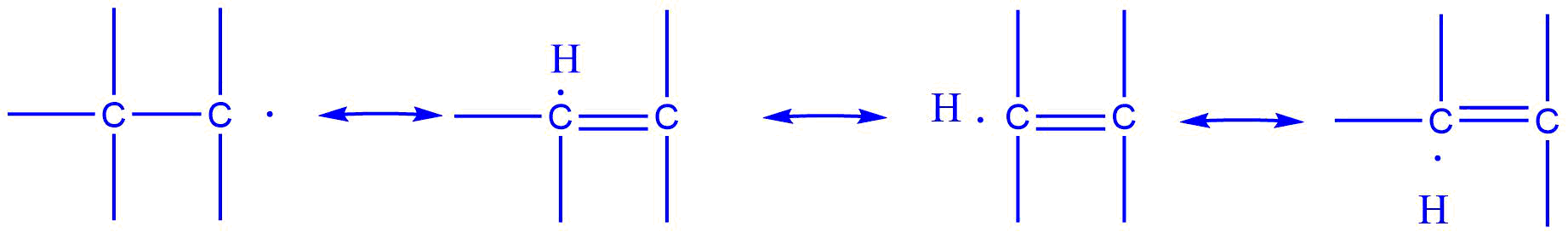 Electronic effects