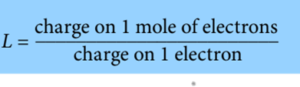 Quantitative Electrolysis: Faraday's Law and Calculation