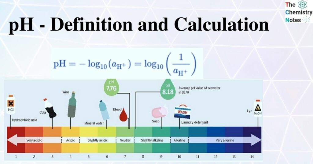 pH - Definition, Calculation, and Significance