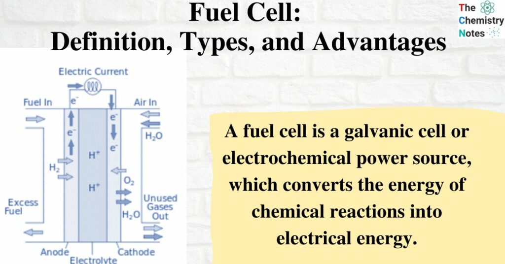 Fuel Cell - Definition, Types, and Advantages