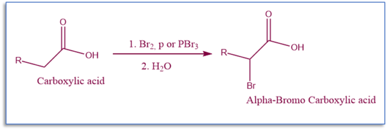 Hell Volhard Zelinsky reaction