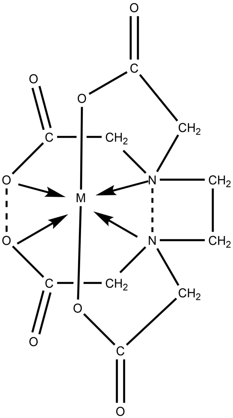 EDTA: Titration, Types, Advantages, Disadvantages