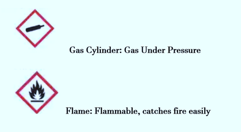 Oxygen O Element Occurrence Properties Toxicity Safety