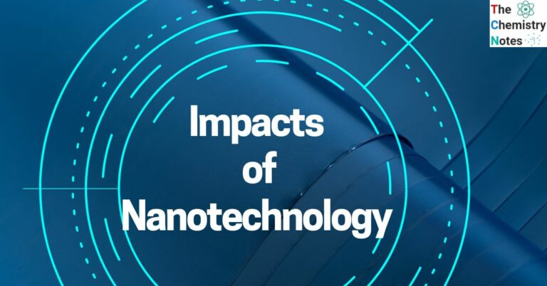 Impacts of Nanotechnology: Concerns and Challenges