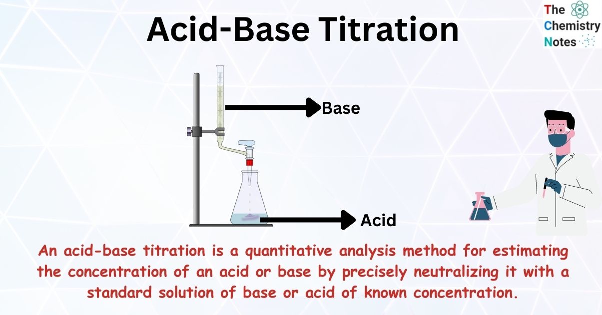 What Is Acid Base Titration In Pharmaceutical Analysis At Liza Finley Blog What Is Acid Base Titration In Pharmaceutical Analysis At Liza Finley Blog