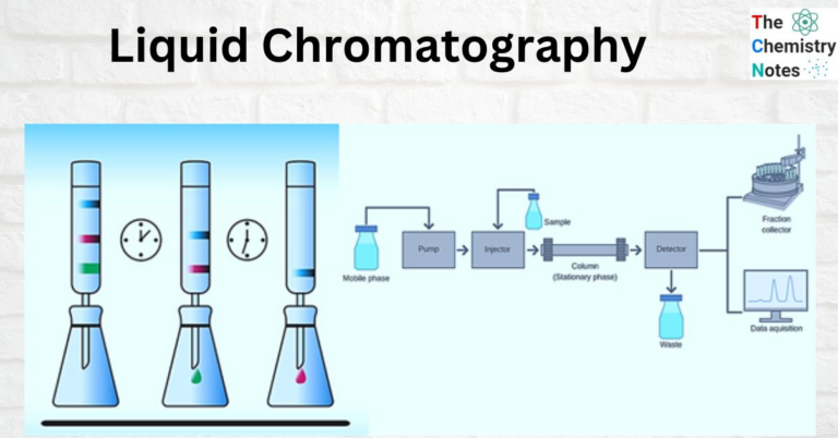 Separation of Mixtures and Solutions: Important Techniques