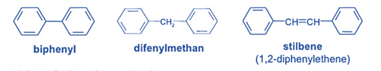 Arene (Aromatic Hydrocarbon): Nomenclature, Synthesis, Reactions, Uses