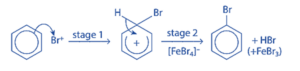 Arene (Aromatic Hydrocarbon): Nomenclature, Synthesis, Reactions, Uses