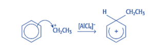 Arene (Aromatic Hydrocarbon): Nomenclature, Synthesis, Reactions, Uses