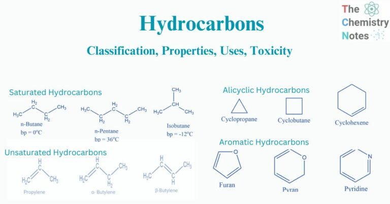Hydrocarbons: Classification, Uses, Toxicity