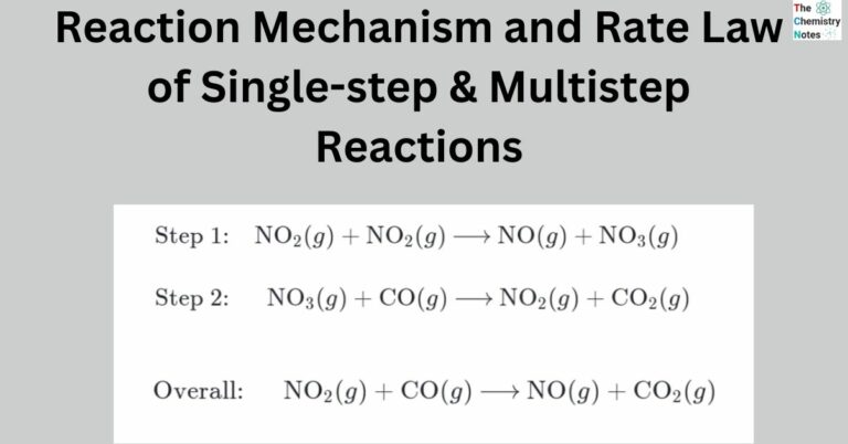 Reaction Mechanism and Rate Law of Single step & Multistep Reactions