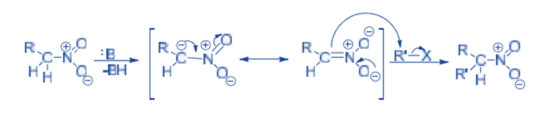 Nitro compounds: preparation, Properties, Reactions, Uses