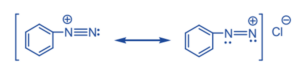 Aryl diazonium salt: Preparation, Reactions Applications