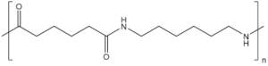 Synthetic Polymers: Important Types And Uses