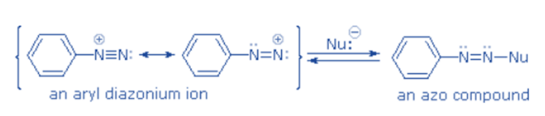 Aryl diazonium salt: Preparation, Reactions Applications