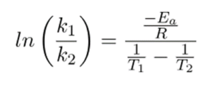 Arrhenius Equation: Formula, Graph, Application