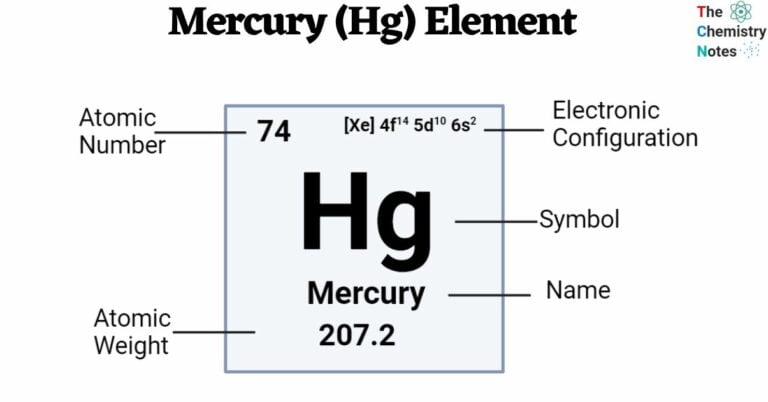 Mercury (Hg) Element: Properties, Reactions, Important Uses