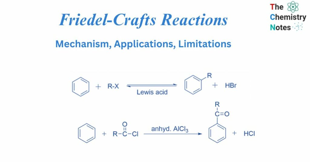 Friedel-Crafts Reactions: Mechanism, Application, Limitation