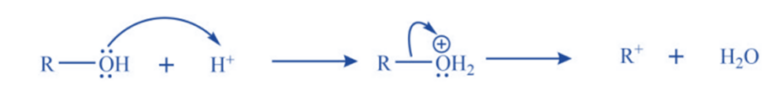 Carbocation: Preparation, Features, Stability, Reactivity