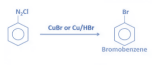 Benzene Diazonium Chloride: Preparation, Reactions, Uses