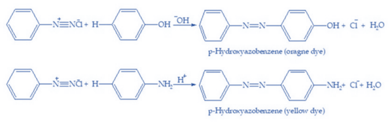 Benzene Diazonium Chloride: Preparation, Reactions, Uses