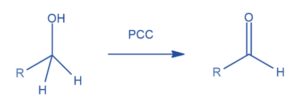 PCC: Preparation, Properties, Reactions